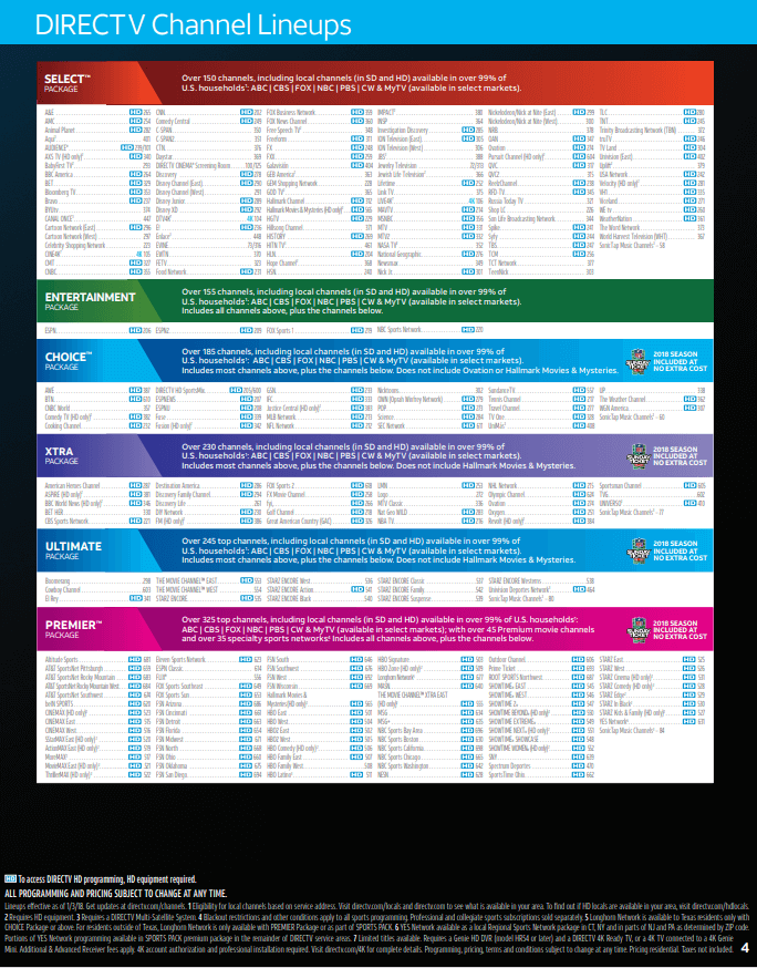 Line Up Directv Select Package